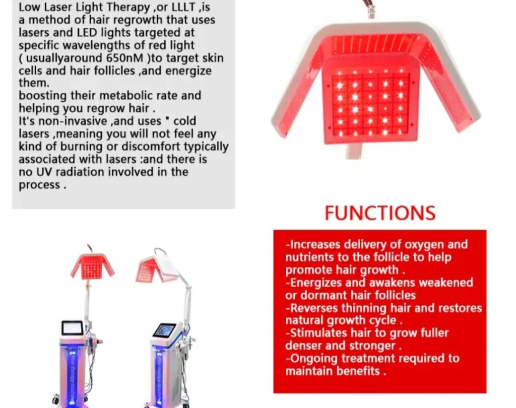 Hair Growth System - SkinSoft